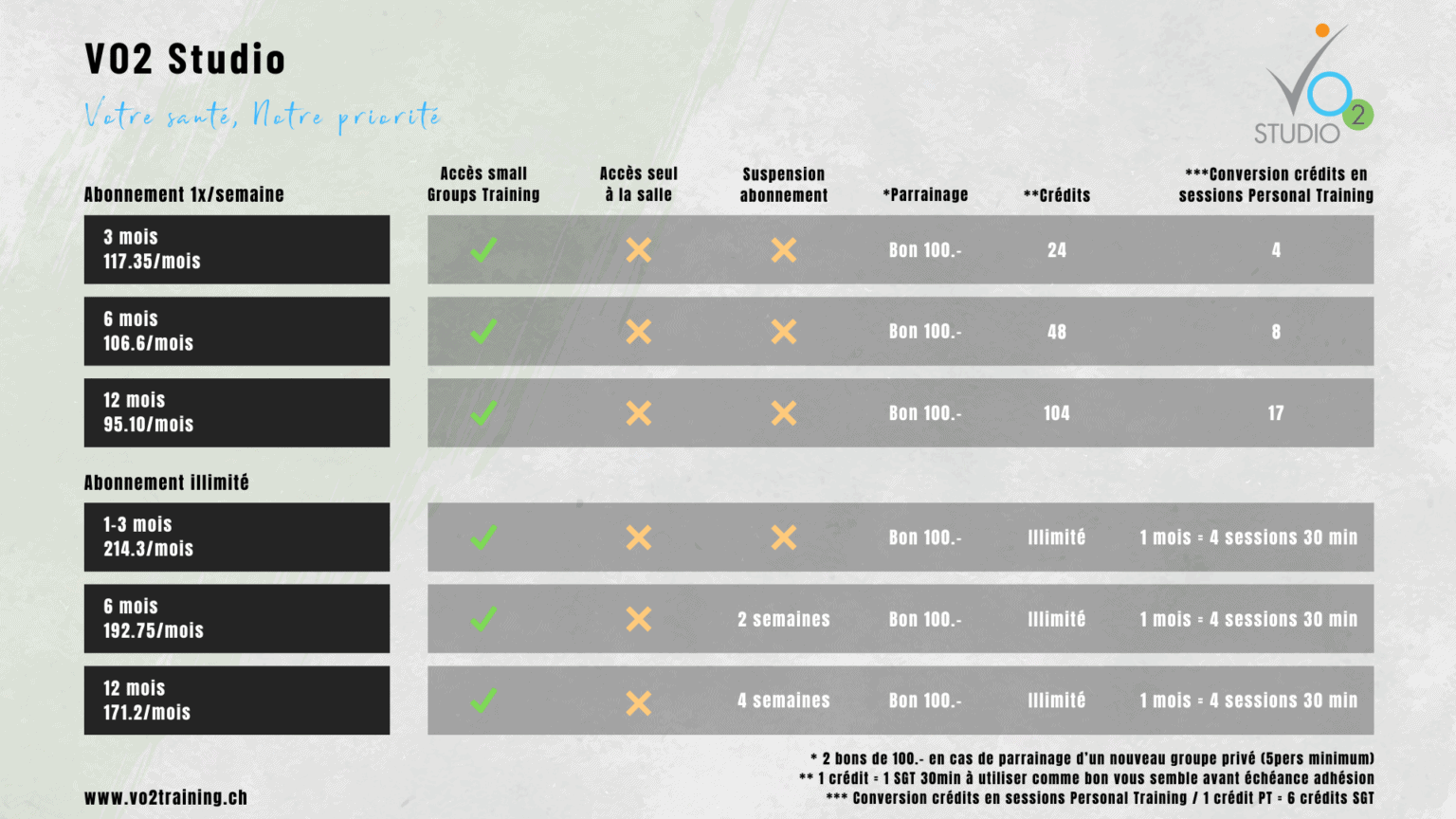 VO2 Studio — Votre santé, Notre priorité